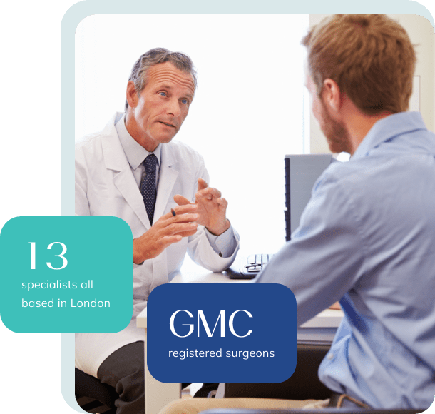Genital Wart Removal London Top Rated Clinic Clear Cost 7653