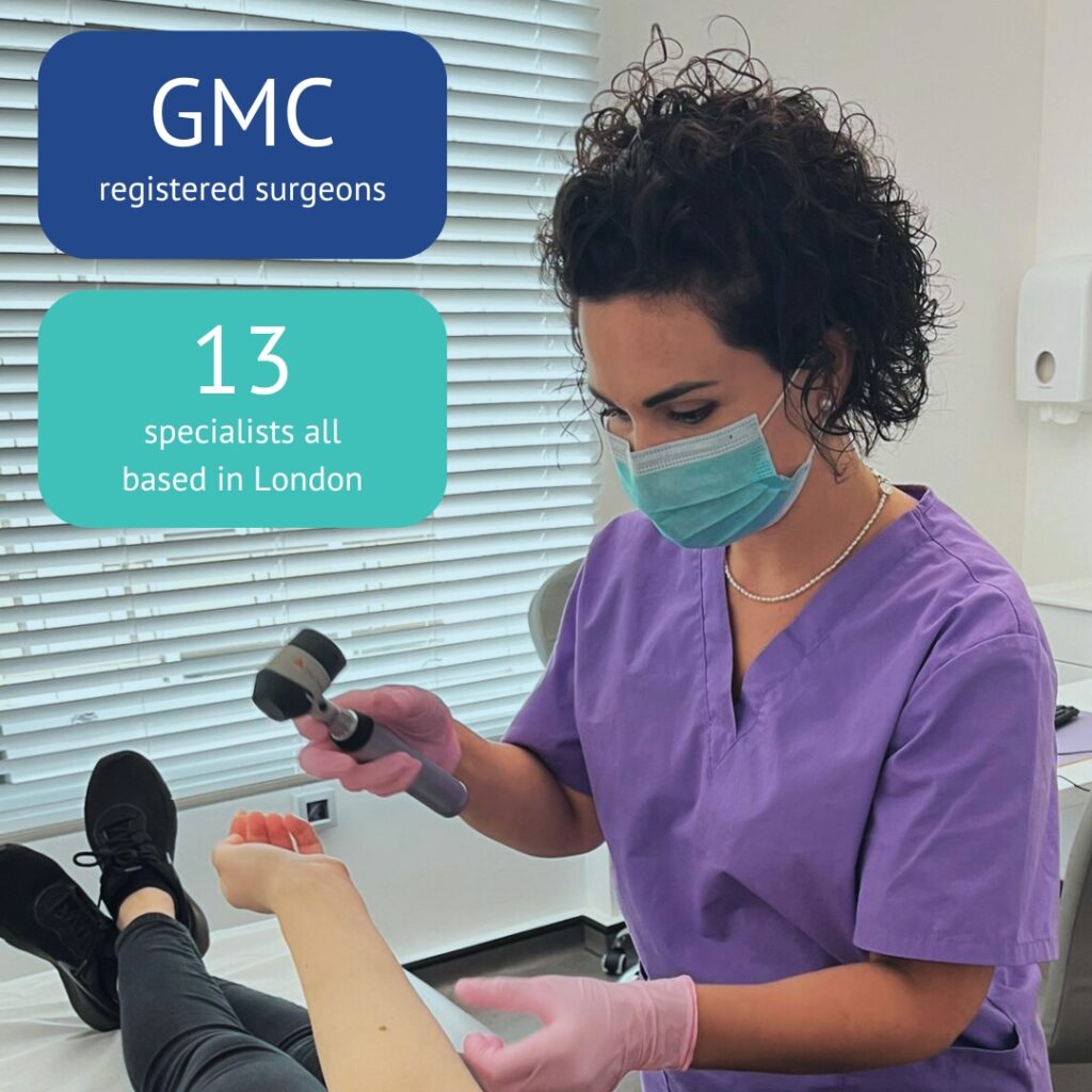 Private Dermatologist Harley Street | City Dermatology Clinic